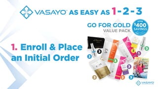08-15 2018 Vasayo Presentation by, Patrick Cascio | PPTX
