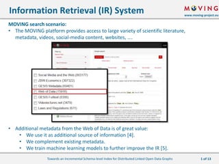 Towards an Incremental Schema-level Index for Distributed Linked Open Data Graphs | PPTX ...