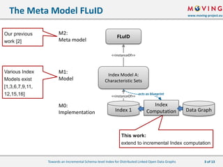 Towards an Incremental Schema-level Index for Distributed Linked Open Data Graphs | PPTX ...