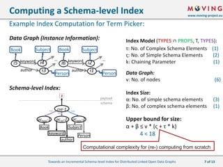 Towards an Incremental Schema-level Index for Distributed Linked Open Data Graphs | PPTX ...