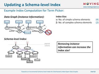 Towards an Incremental Schema-level Index for Distributed Linked Open Data Graphs | PPTX ...