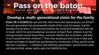 Pass on the baton | PPT