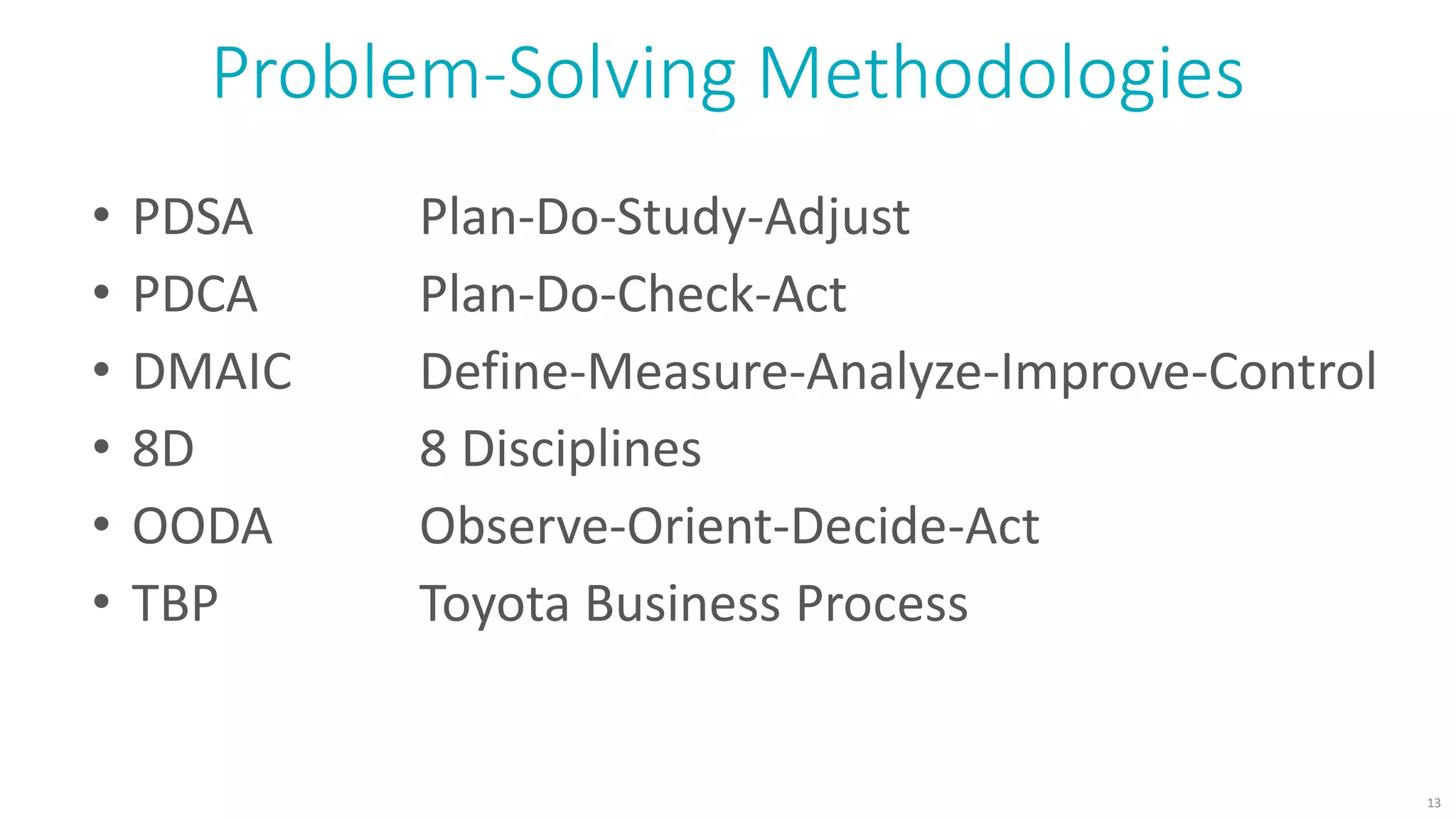 Clarity First - Problem Solving | PDF | Business | Business and Finance