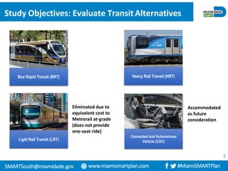South Corridor Rapid Transit Project LPA Selection Presentation | PPTX | Rail Travel | Travel Type