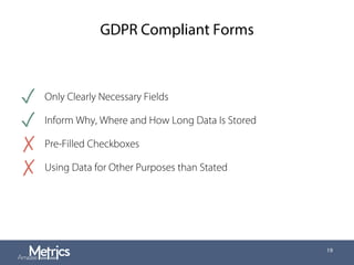Successful Online Marketing with GDPR | PPT