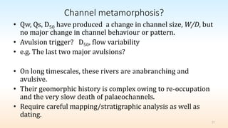 2018-08-31 - Tim Pietsch - Death of a paleochannel | PPTX