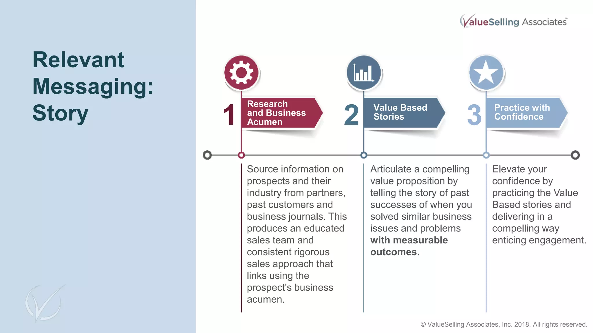Creating Attention-Grabbing Stories to Establish Your Credibility | PDF