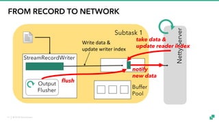 Flink Forward Berlin 2018: Nico Kruber - "Improving throughput and latency with Flink's network ...