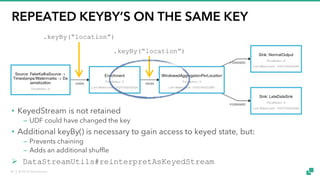 Flink Forward Berlin 2018: Nico Kruber - "Improving throughput and latency with Flink's network ...