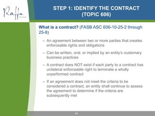 2018-09-06 FASB ASC 606 - Revenue Recognition | PPTX