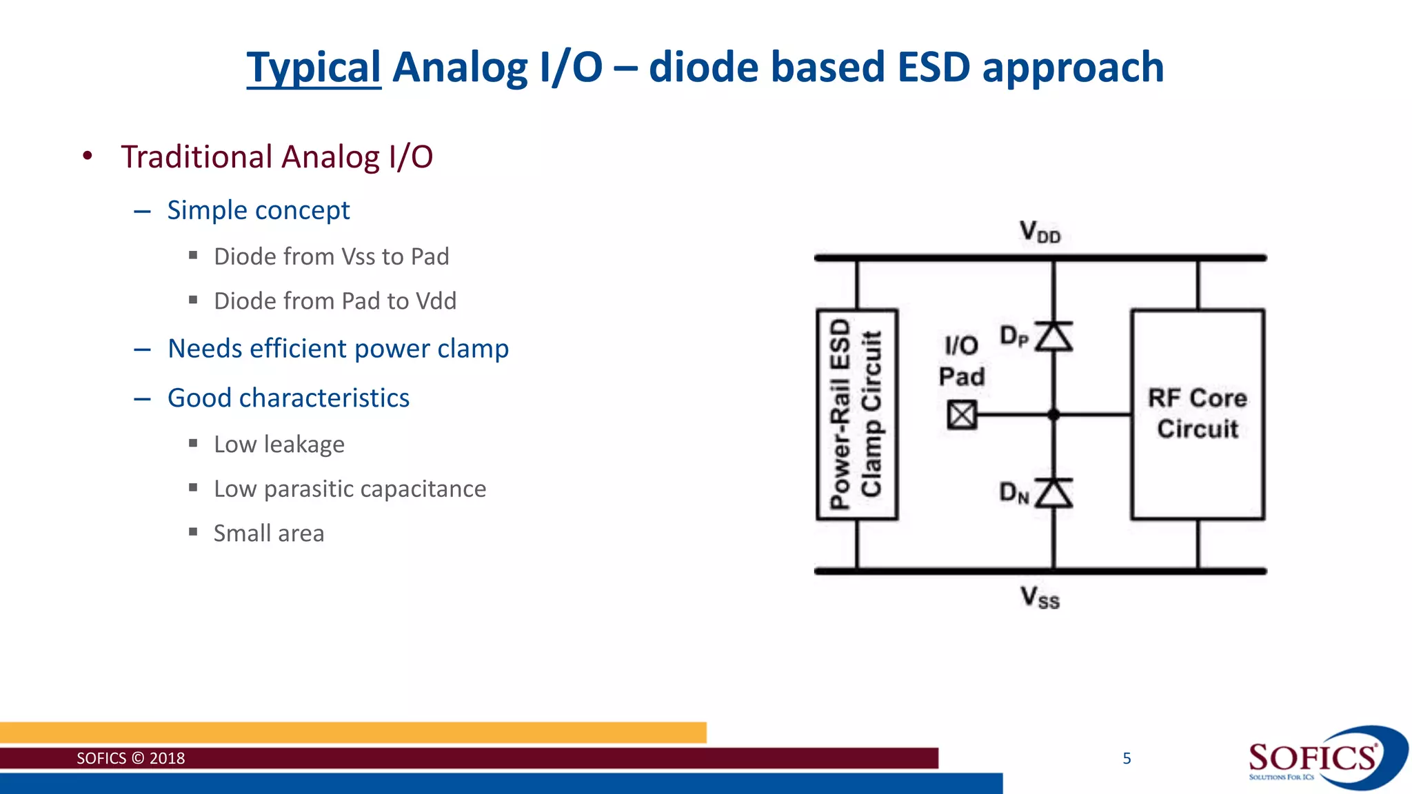 Developing robust, 5V tolerant analog I/O libraries for CMOS processes ...