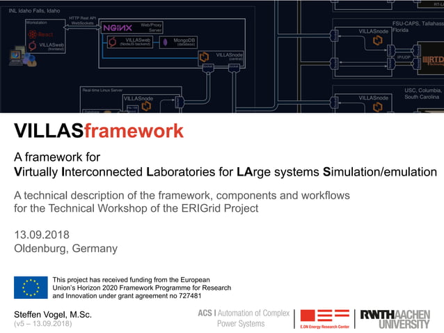 VILLASframework - A toolset for local and geographically distributed real-time co-simulation | PPT