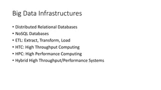Survey of Big Data Infrastructures | PPT