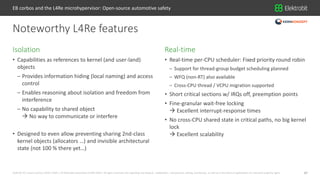 EB corbos and the L4Re microhypervisor: Open-source automotive safety | PDF