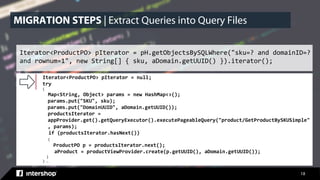 Intershop Commerce Management with Microsoft SQL Server | PPT
