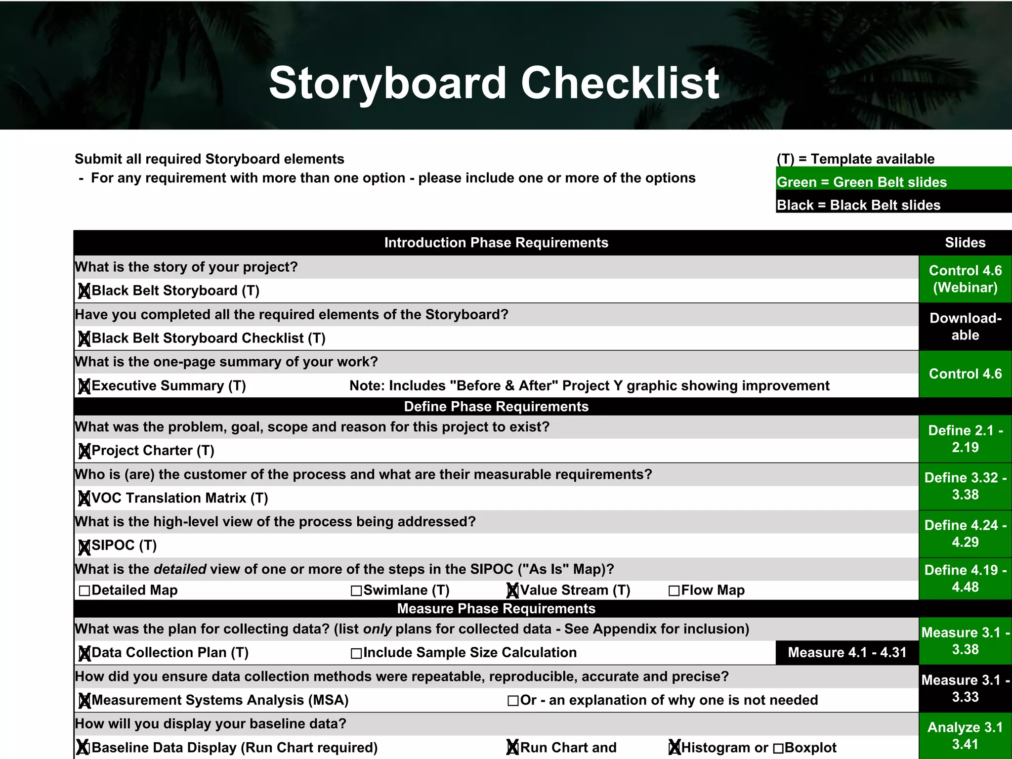 PROJECT STORYBOARD: Reducing Learning Curve Ramp for Temp Employees by ...