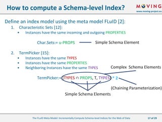 The FLuID Meta Model: Incrementally Compute Schema-level Indices for the Web of Data | PPTX ...