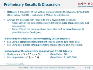 The FLuID Meta Model: Incrementally Compute Schema-level Indices for the Web of Data | PPTX ...