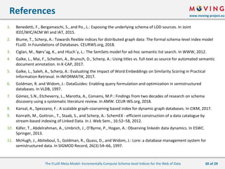 The FLuID Meta Model: Incrementally Compute Schema-level Indices for the Web of Data | PPTX ...