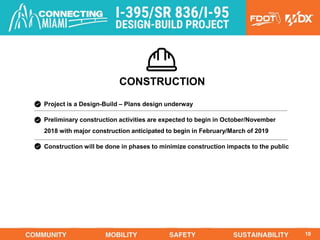 FDOT D6 395-836-95 Design-Build Project Presentation to the TPO | PPT