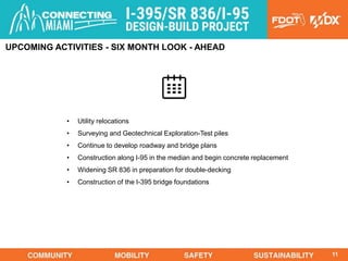 FDOT D6 395-836-95 Design-Build Project Presentation to the TPO | PPT