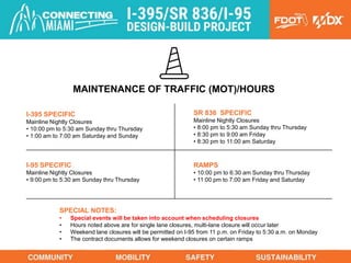FDOT D6 395-836-95 Design-Build Project Presentation to the TPO | PPTX