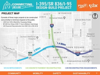 FDOT D6 395-836-95 Design-Build Project Presentation to the TPO | PPT