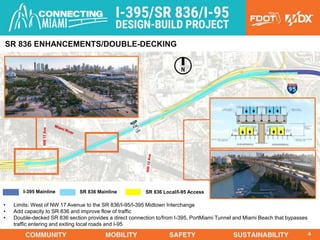 FDOT D6 395-836-95 Design-Build Project Presentation to the TPO | PPT