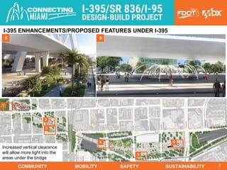 FDOT D6 395-836-95 Design-Build Project Presentation to the TPO | PPT