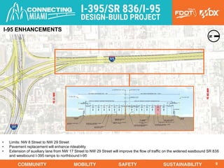 FDOT D6 395-836-95 Design-Build Project Presentation to the TPO | PPT