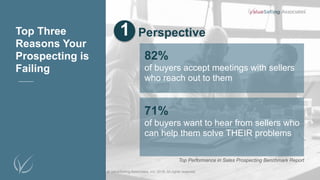 How to Create a Sales Cadence to Drive Top-of-Funnel Growth | PDF