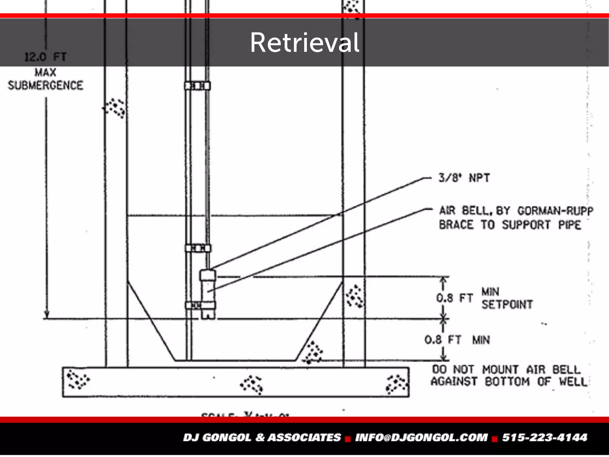 Lift station level measurement and control - v.19