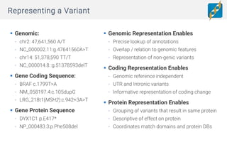 Using the GRCh38 reference assembly for clinical interpretation in ...