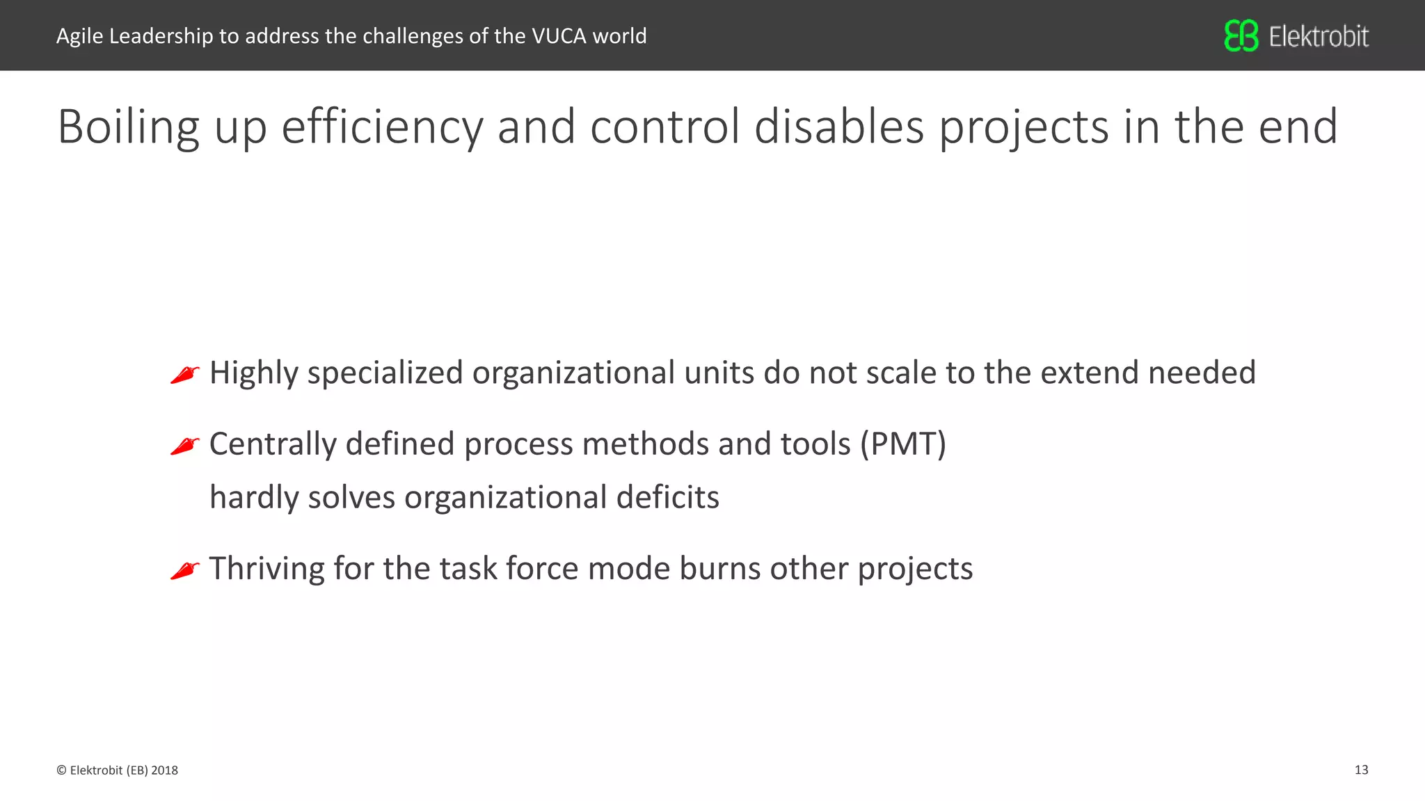 Agile leadership to address the challenges of the VUCA world | PPT