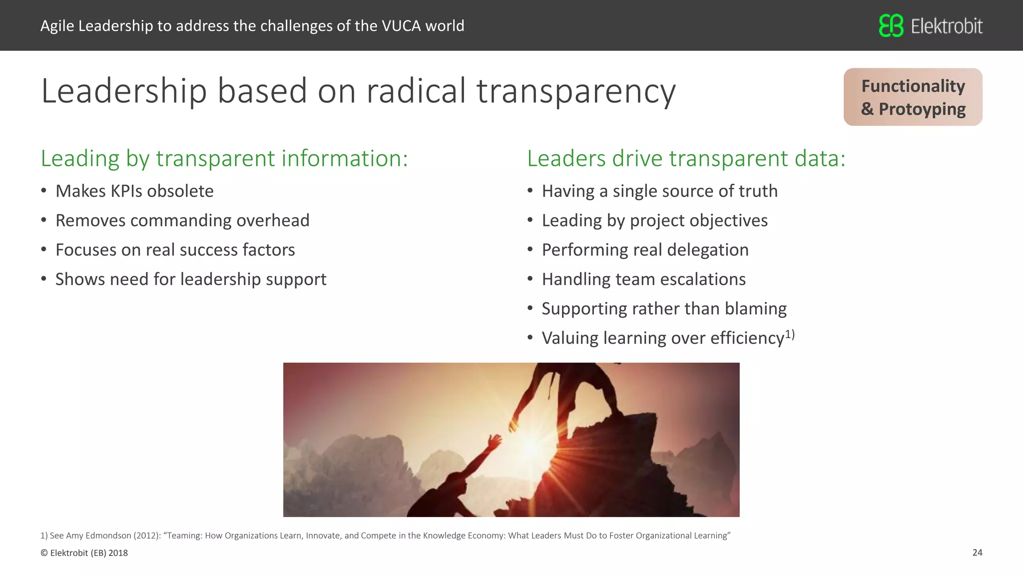 Agile leadership to address the challenges of the VUCA world | PPT