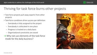 Agile leadership to address the challenges of the VUCA world | PPT