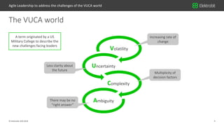 Agile leadership to address the challenges of the VUCA world | PPT