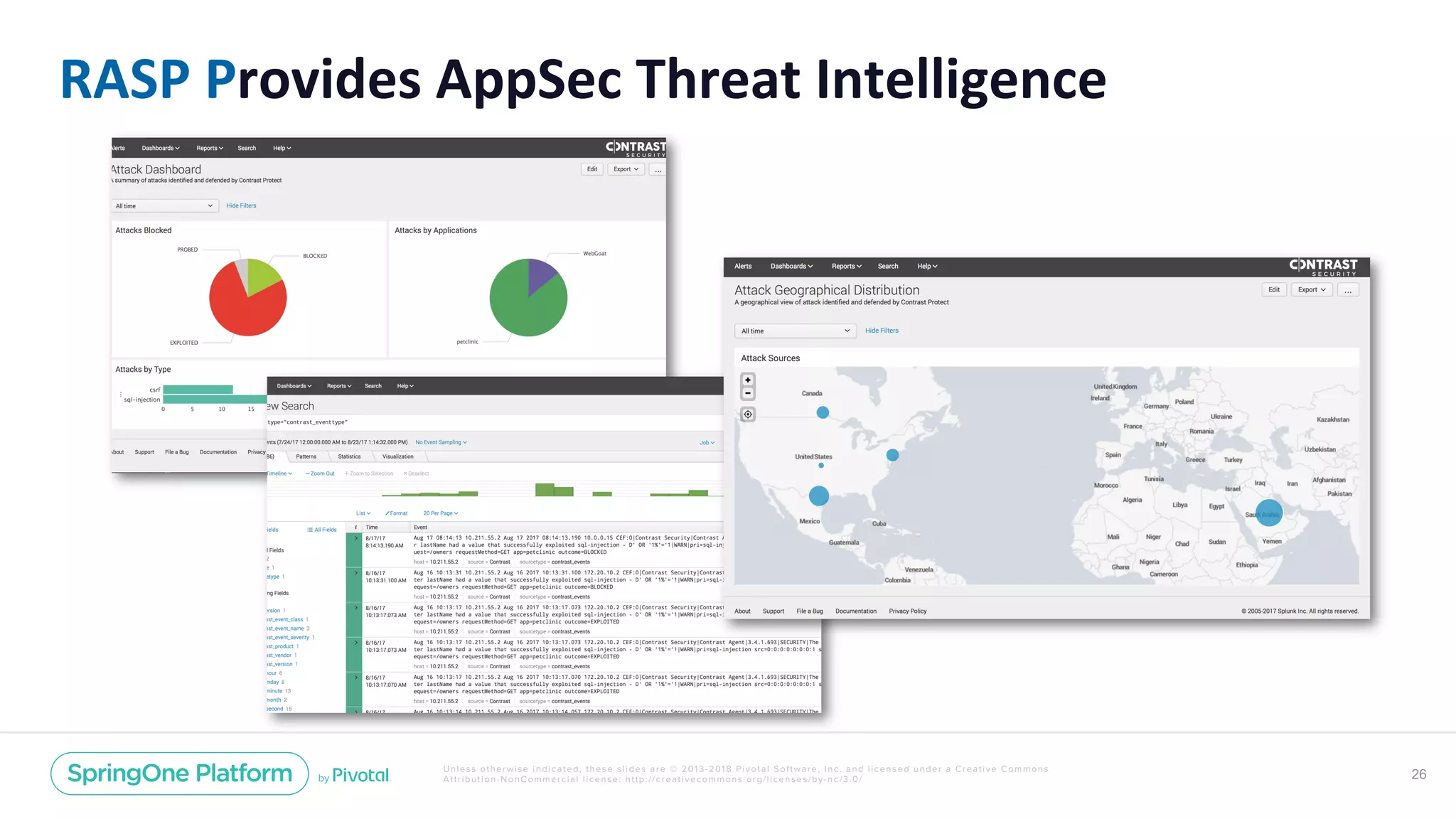 Innovating Faster with Continuous Application Security | PPT Innovating Faster with Continuous Application Security | PPT