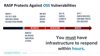 Innovating Faster with Continuous Application Security | PPT