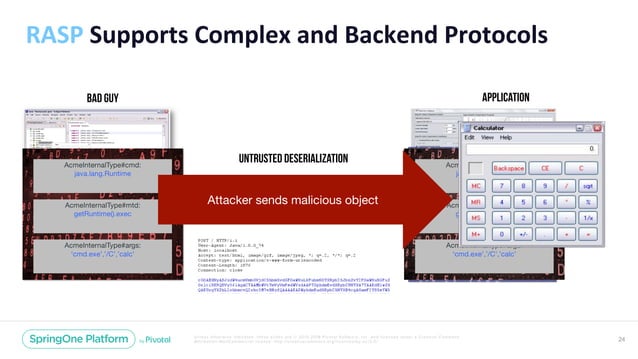 Innovating Faster with Continuous Application Security | PPT Innovating Faster with Continuous Application Security | PPT