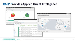 Innovating Faster with Continuous Application Security | PPT