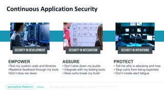 Innovating Faster with Continuous Application Security | PPT