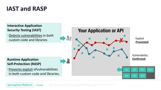 Innovating Faster with Continuous Application Security | PPT