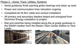 Dulles Corridor Metrorail Project: Silver Line Phase 2 Implementation ...