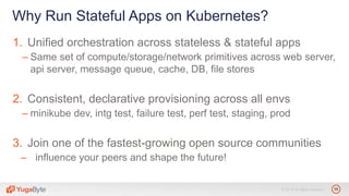 Running Stateful Apps on Kubernetes | PPT
