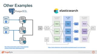Running Stateful Apps on Kubernetes | PPT