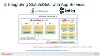 Running Stateful Apps on Kubernetes | PPT