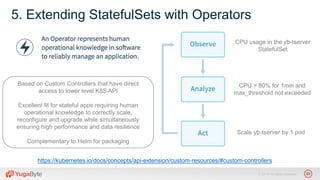 Running Stateful Apps on Kubernetes | PPT