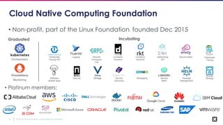 Crossing the chasm with cloud native | PPT