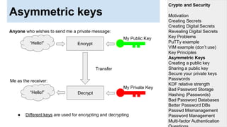 Basic Cryptography & Security | PPT